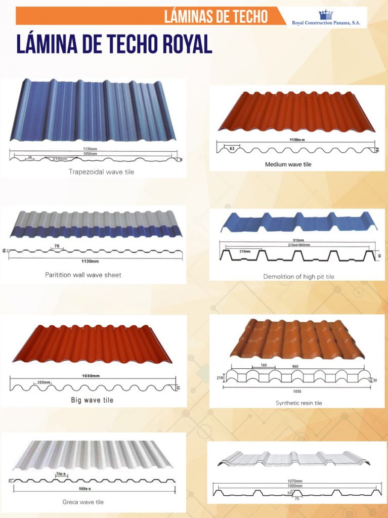 Tipos de Tejas – Royal Construction Panama